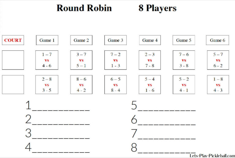 Free Pickleball Round Robin Printable PDF - 8 Players 12 Players