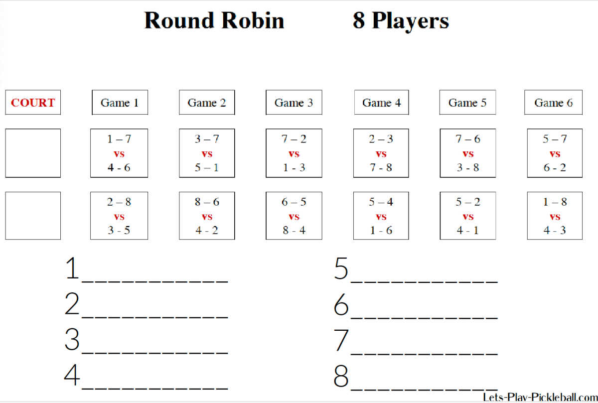 Free Pickleball Round Robin Printable PDF - 8 Players 12 Players